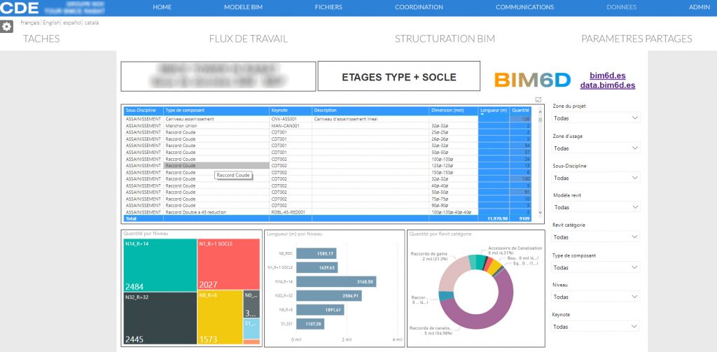 AUDITING REVIT MODELS WITH DYNAMO - BIM6D